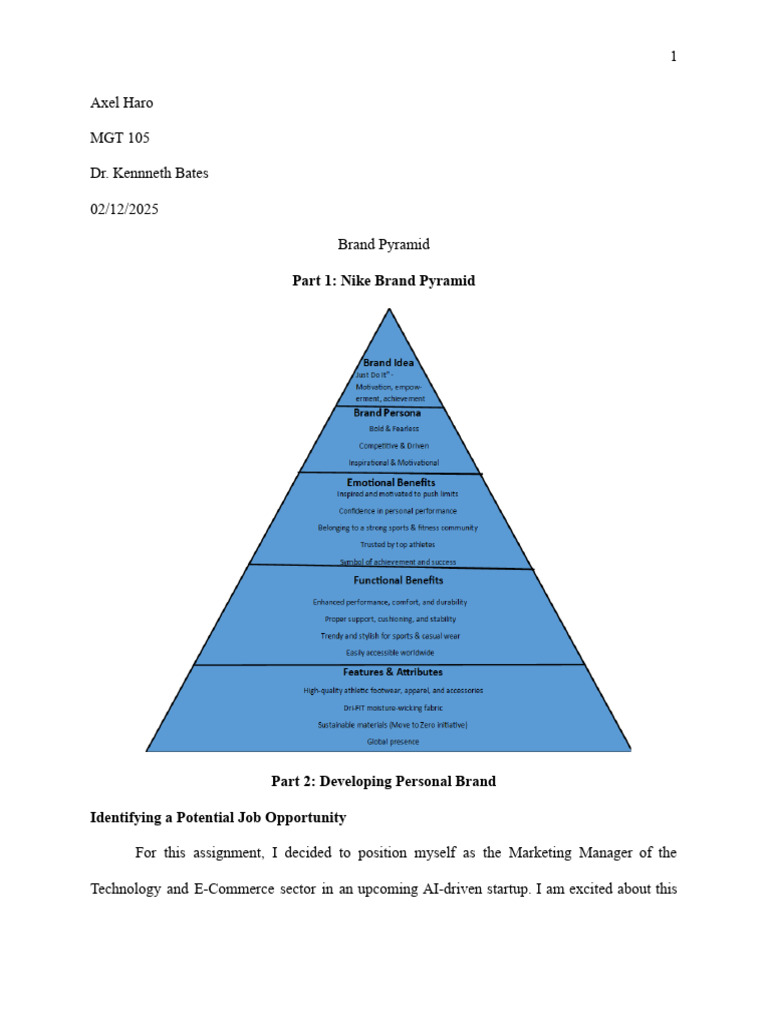 Nike Brand Pyramid & Personal Branding | PDF | Marketing | Marketing ...