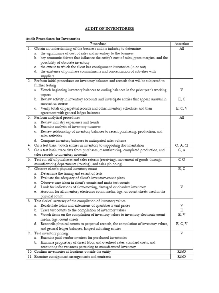 Inventory and Purchase Audit Procedures | PDF | Accounts Payable ...