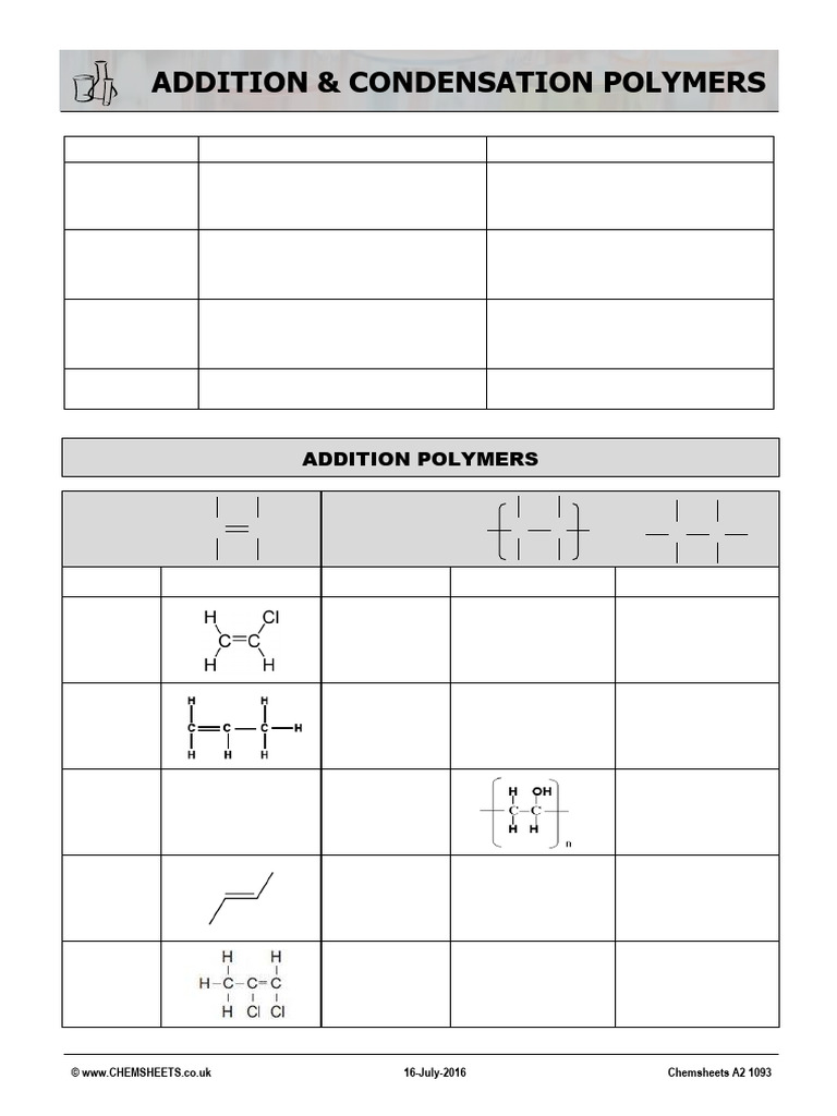 Chemsheets A2 1093 Polymers | PDF | Polymers | Amine