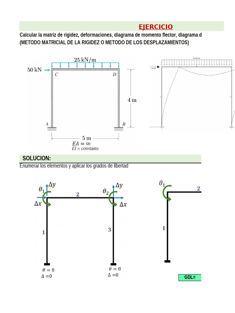 Matriz de Rigidez y Diagramas Estructurales | PDF | Rigidez ...
