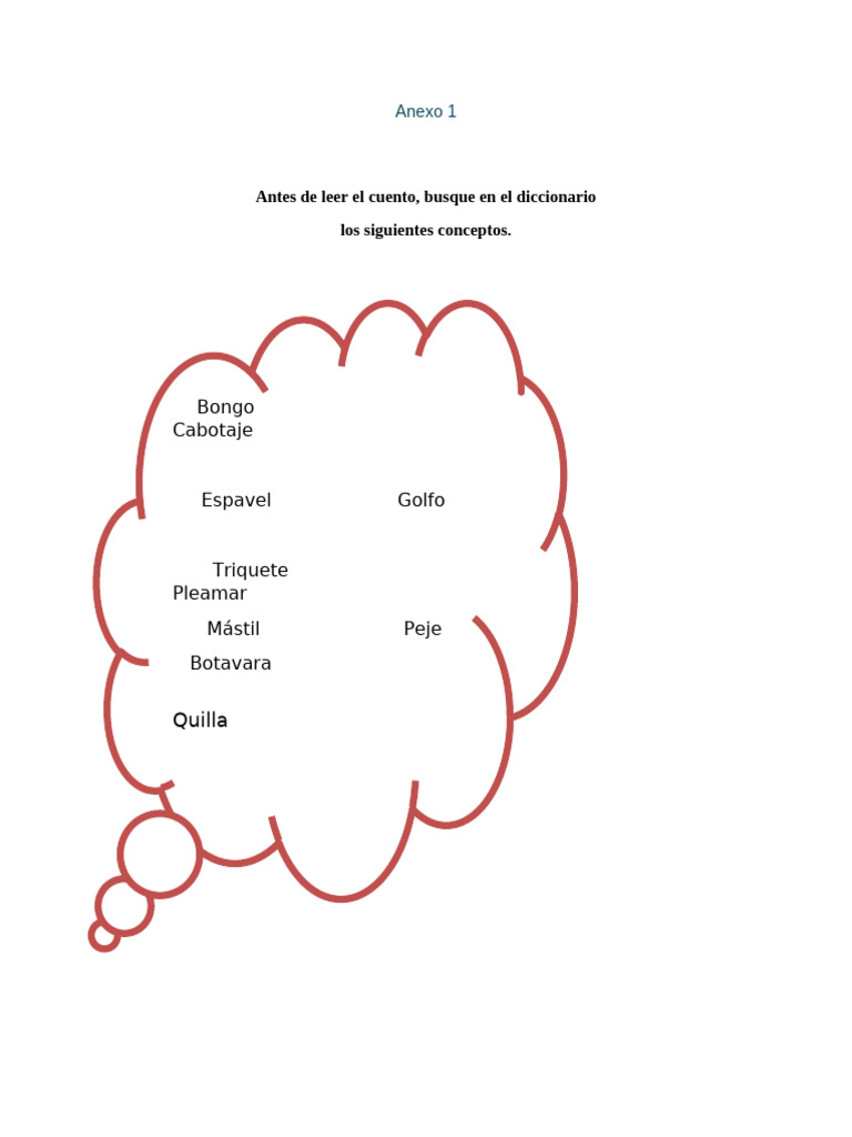 Anexos Del Bongo | PDF