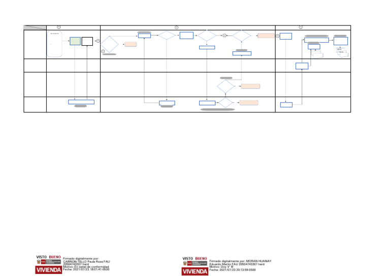 Anexo #8 PDF | PDF | Gobierno