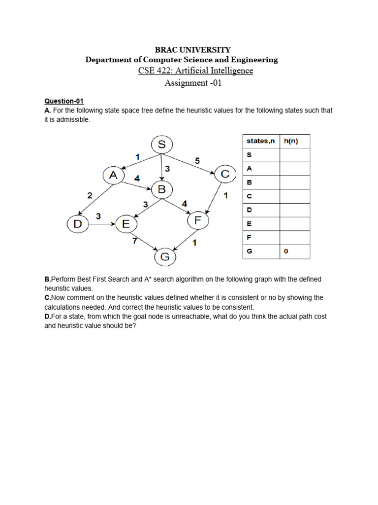 Assignment 01 Spring2025 | PDF