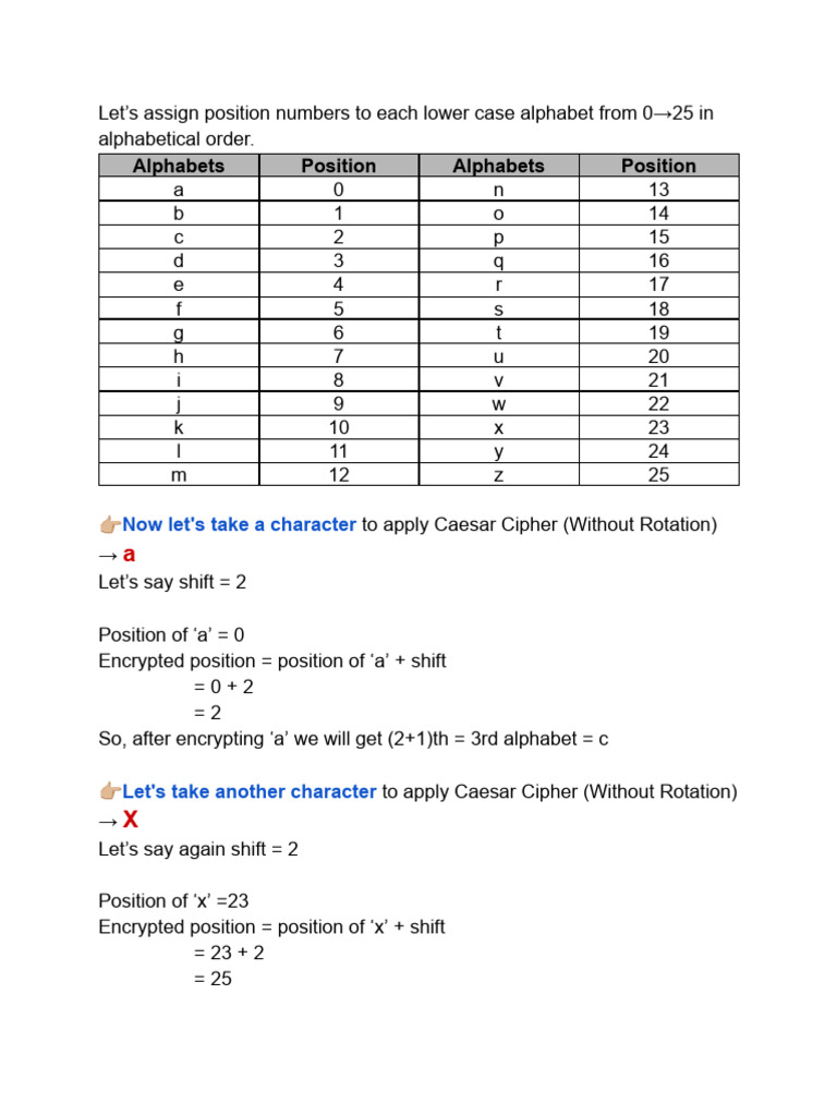 Explanation For Rotation in Caesar Cipher | PDF | Encryption | Cipher