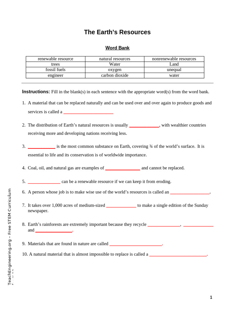 Newspaper Production Land Use | PDF | Renewable Resources | Water
