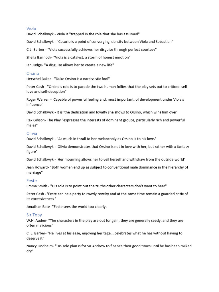 Twelfth Night Crit Quotes | PDF | Twelfth Night