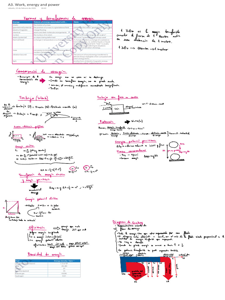 A3. Work, Energy and Power | PDF