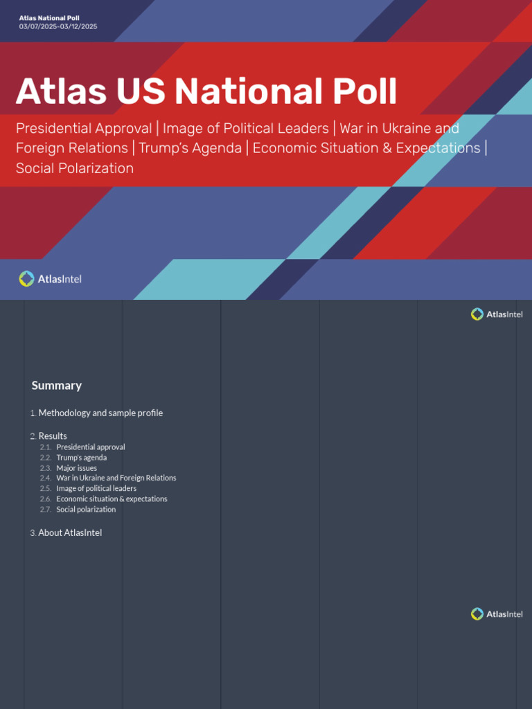 Encuesta Atlas Intel Sobre El Gobierno de Trump | PDF | Opinion Poll