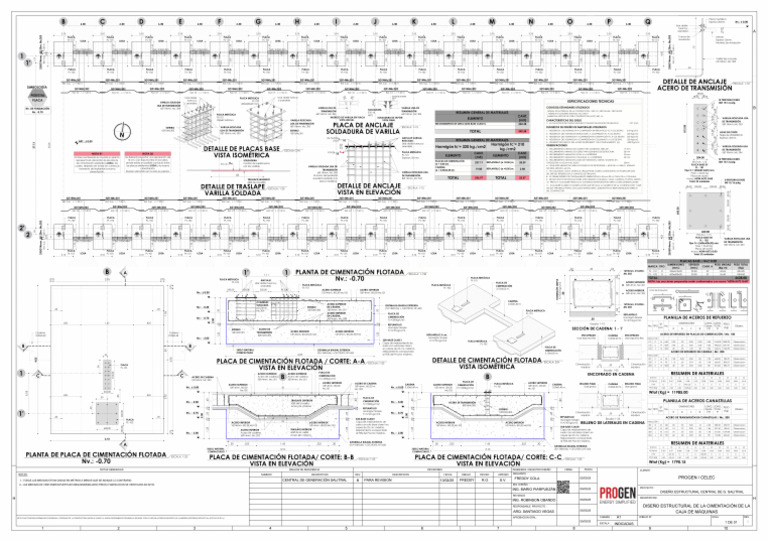 SLE.P04-InG-062-DRW-001-0 (250306) Cimenta. Casa de Maquinas_signed ...