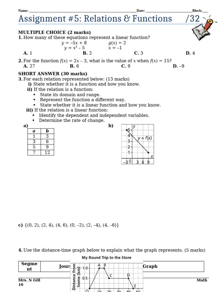 Assignment 5 Relations Functions | PDF | Function (Mathematics) | Derivative