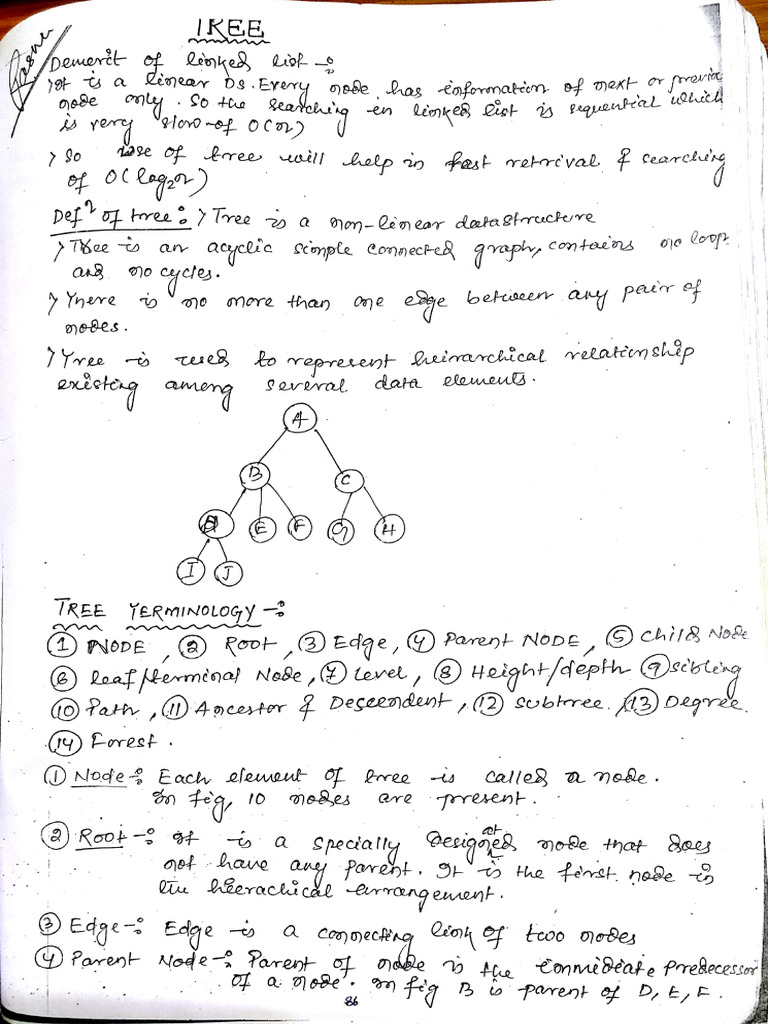 Tree Pdf Pdf