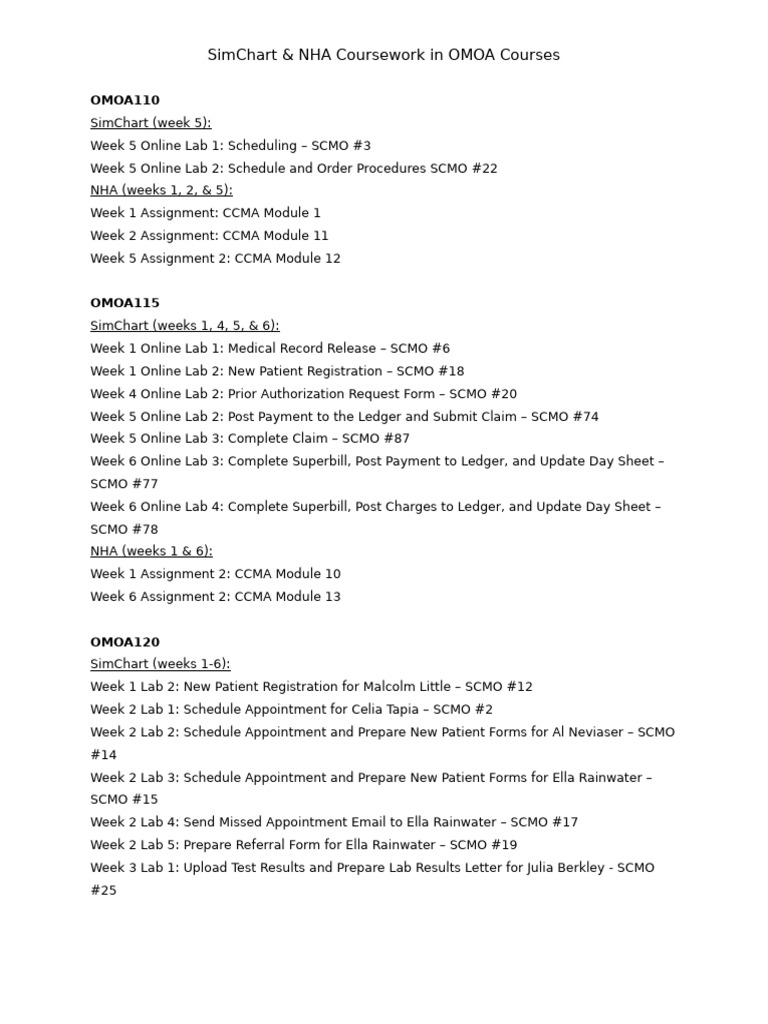 SimChart & NHA Coursework in OMOA Courses | PDF | Medicine | Health Care