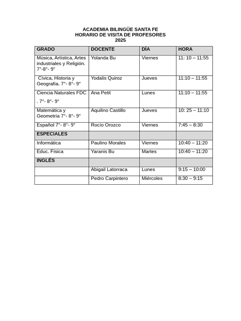 Horario de Visita Premedia 2025 (1) Mat - Docx 2 | PDF
