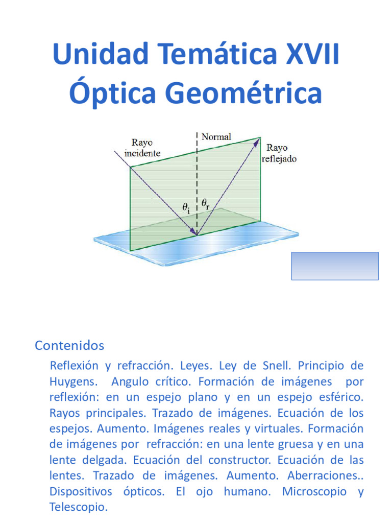 Fundamentos de Óptica Geométrica | PDF | Refracción | Óptica