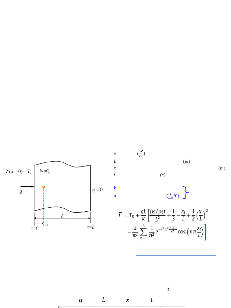 8.3. SE5072_Calibration_demo&homework | PDF | Young's Modulus | Elasticity (Physics)