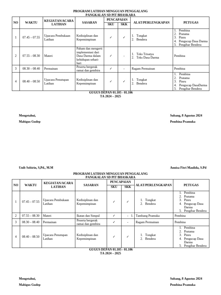 Program Latihan Mingguan Penggalang 8 Agustus | PDF