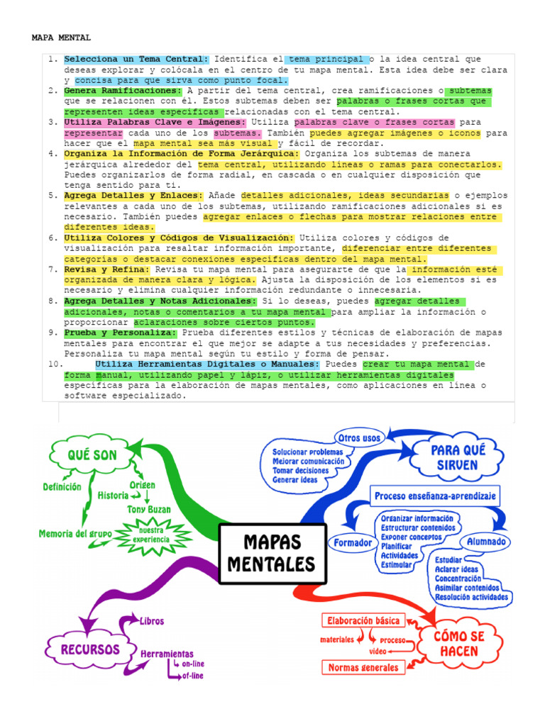 Mapa Mental | PDF | Estudio de factibilidad | Evaluación de impacto ambiental