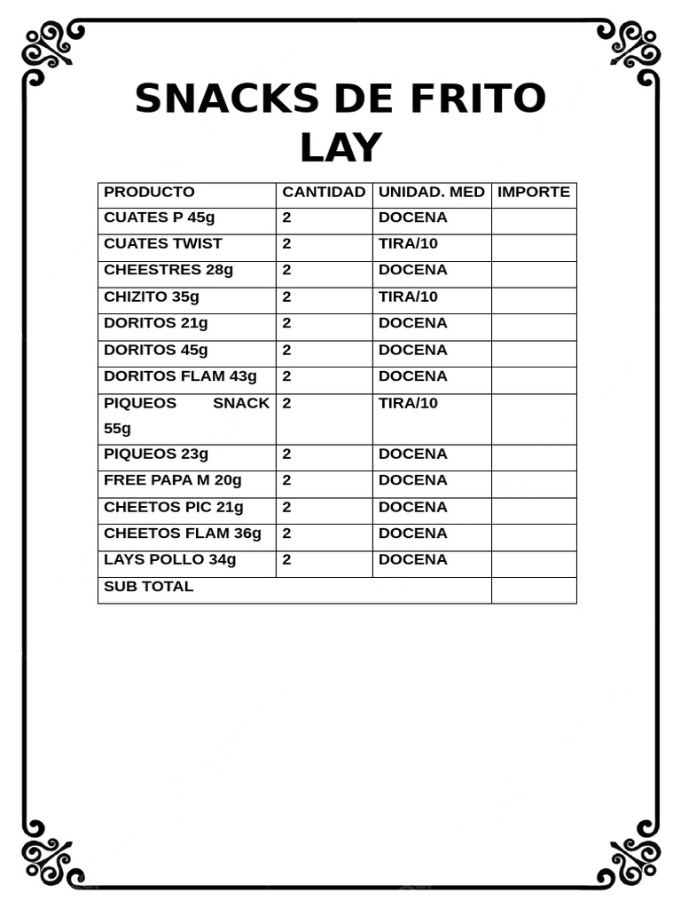 Catálogo de Snacks Frito Lay | PDF
