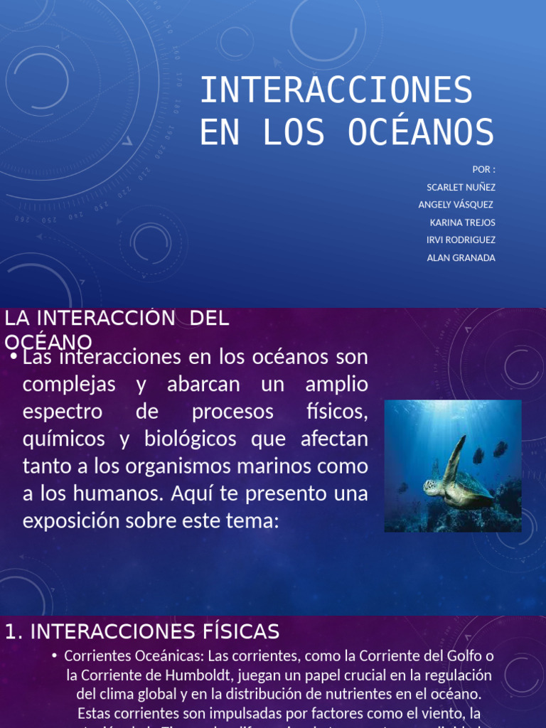 Inter Acci Ones | PDF | Océanos | Agua