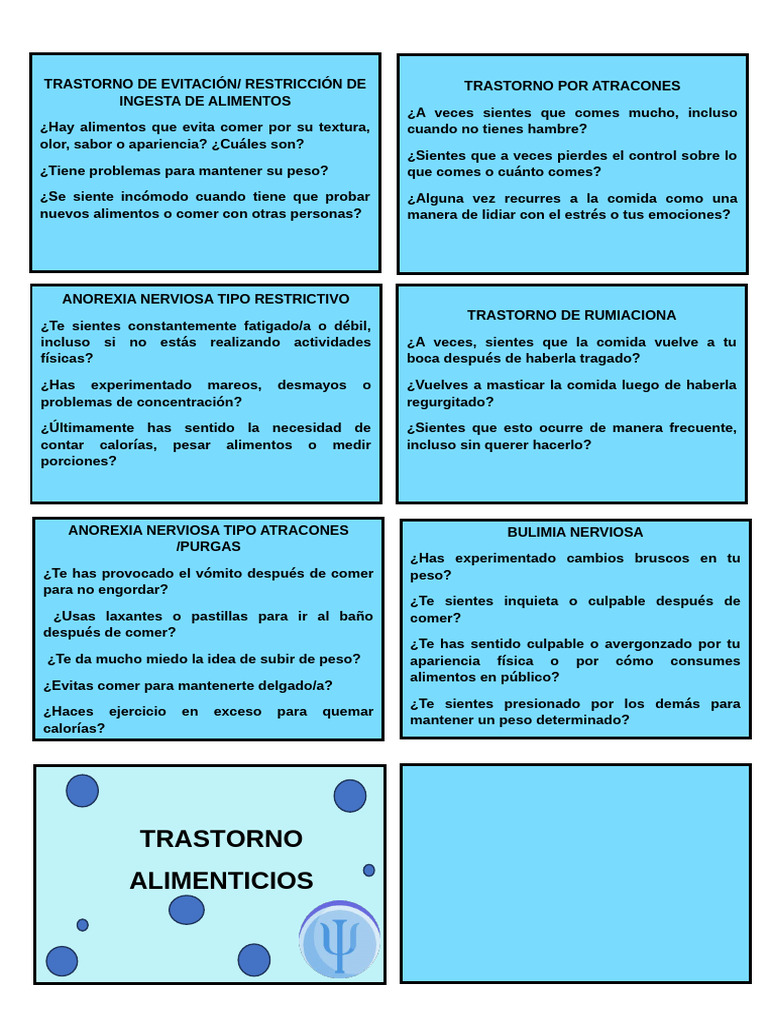 Trastornos Alimenticios | PDF
