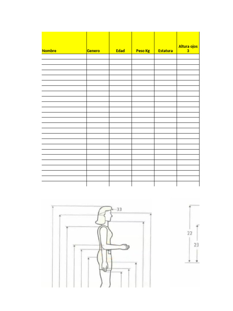 Medidas Antropométricas | PDF