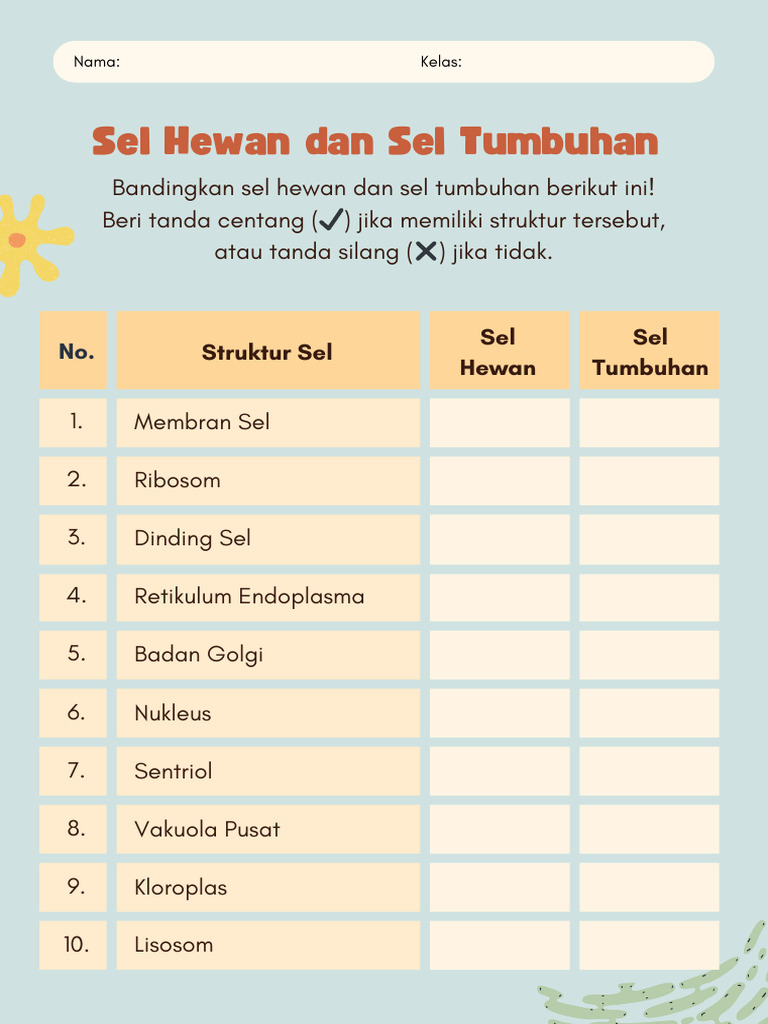Lembar Kerja Sel Hewan Dan Sel Tumbuhan Hijau Muda Dan Krem Ilustratif ...