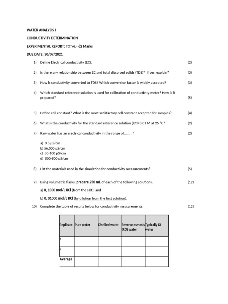 WATER ANALYSIS I Conductivity report 2021 | PDF