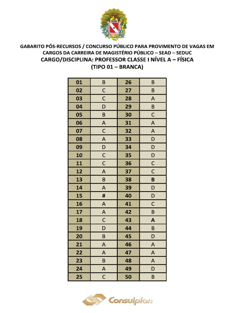 gabarito~seduc pará~2018 | PDF