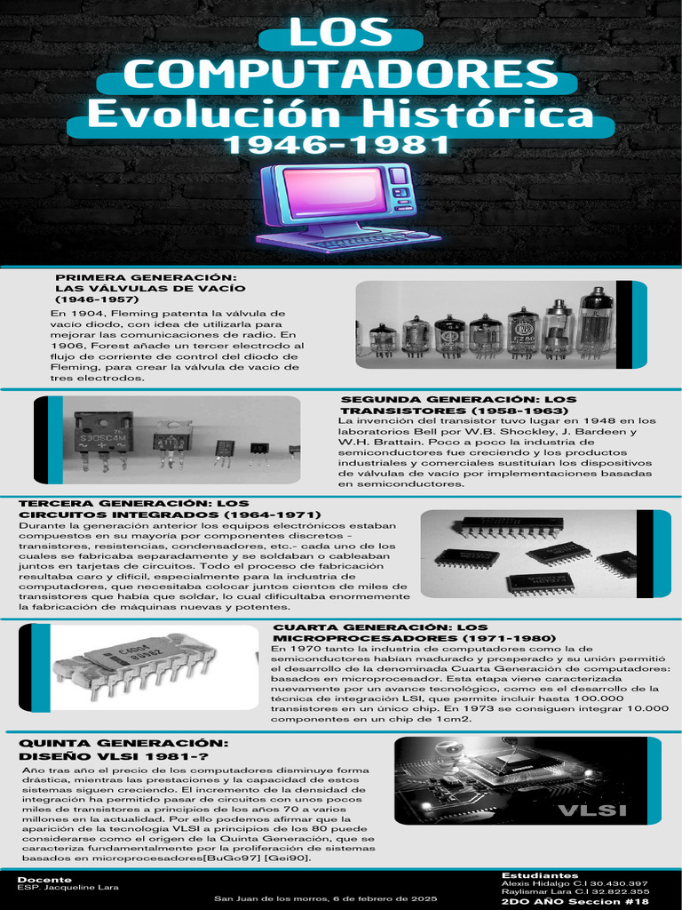 PC Infografia | PDF | Transistor | Circuito integrado