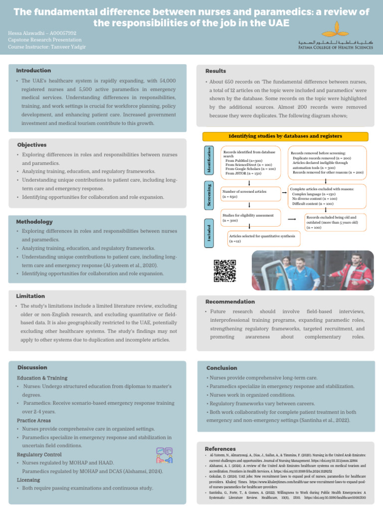 Vertical Poster [Autosaved] | PDF | Paramedic | Health Care