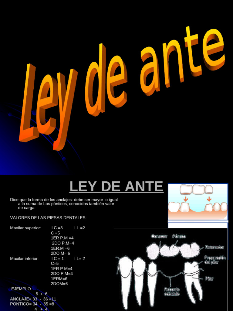 Ley de Ante en Odontología Dental | PDF