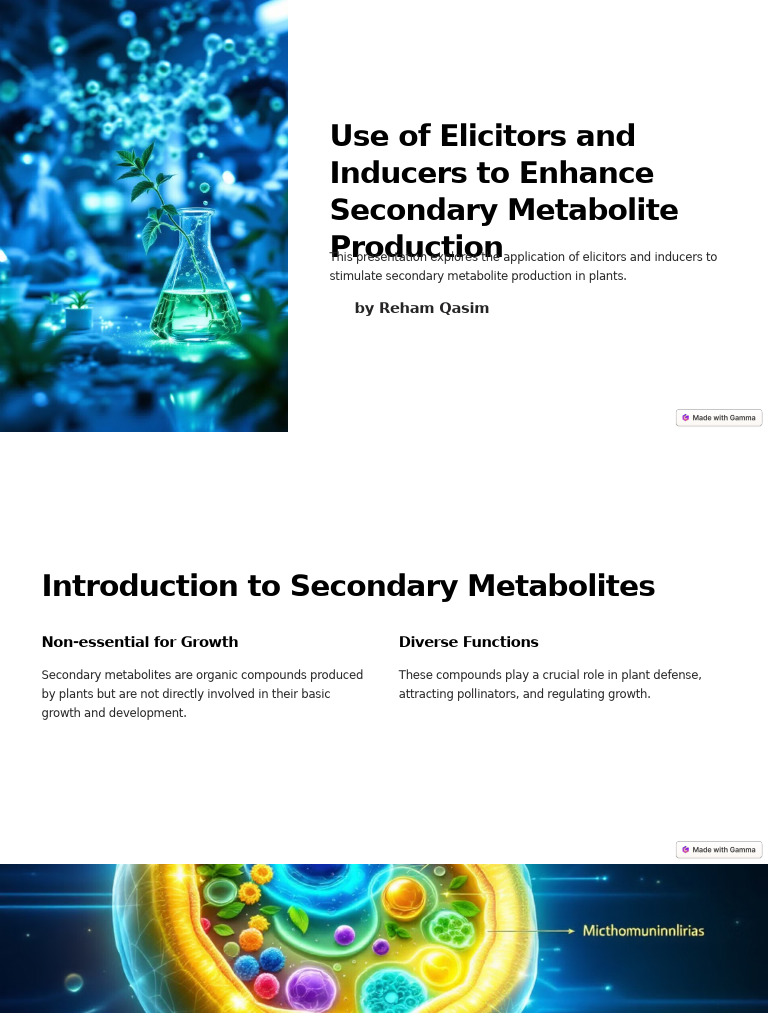 Use of Elicitors and Inducers To Enhance Secondary Metabolite ...