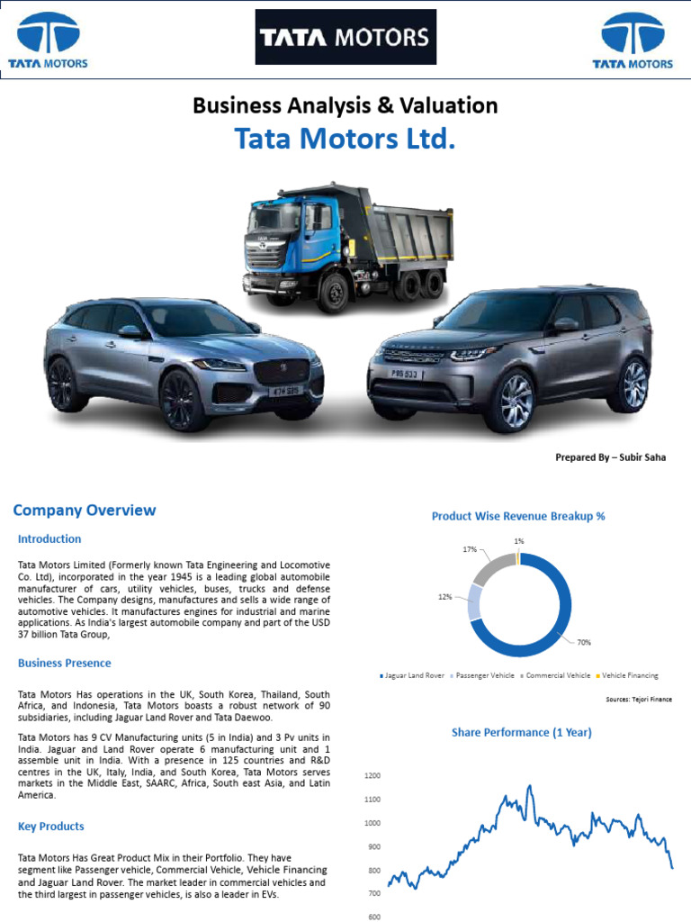 Tata Motors Business Analysis and Valuation | PDF | Cost Of Living ...