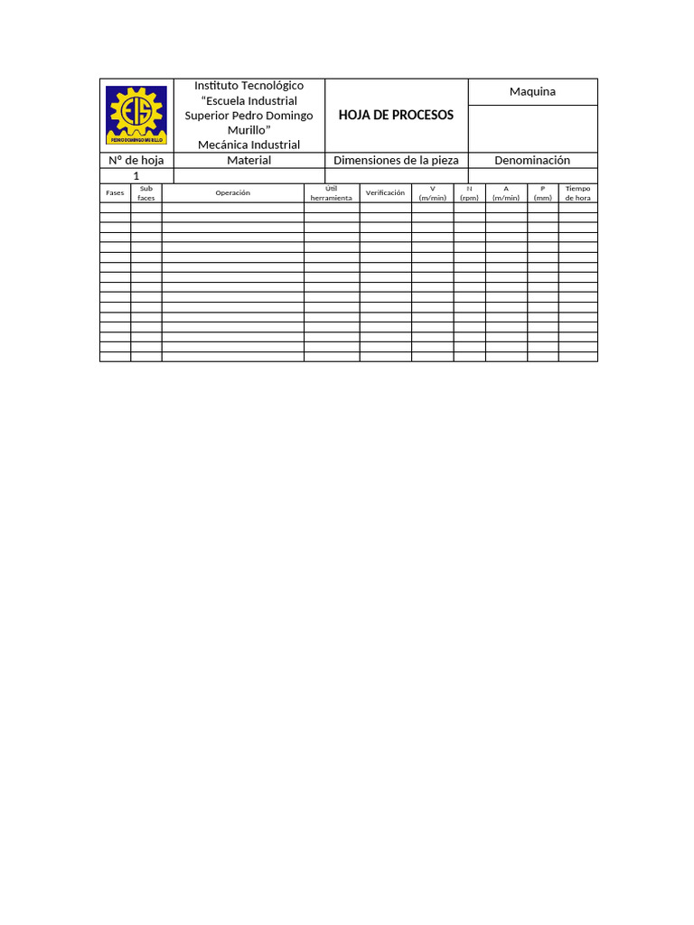 Hoja de Procesos | PDF