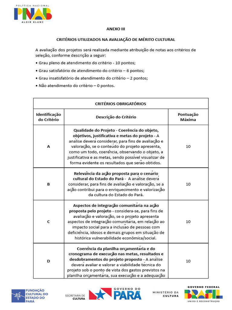 Anexo III Crite Rios de Avaliac A o Criac A o | PDF