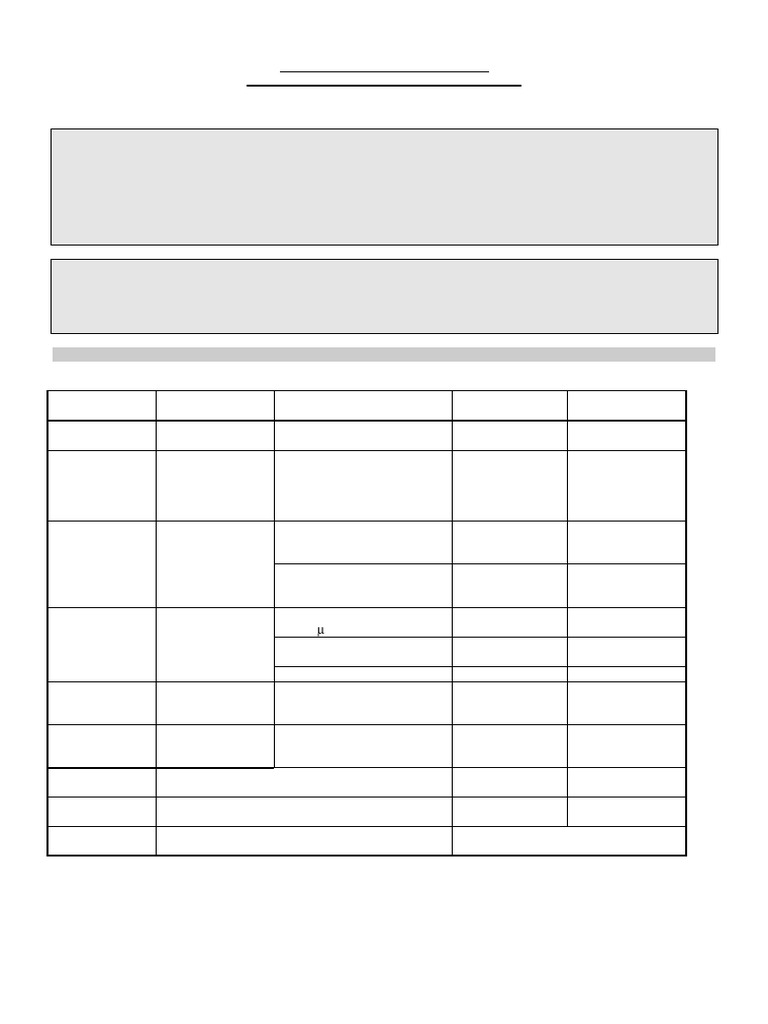 Unidrive SP Size 4 EMC Compliance Data | PDF | Electromagnetic ...