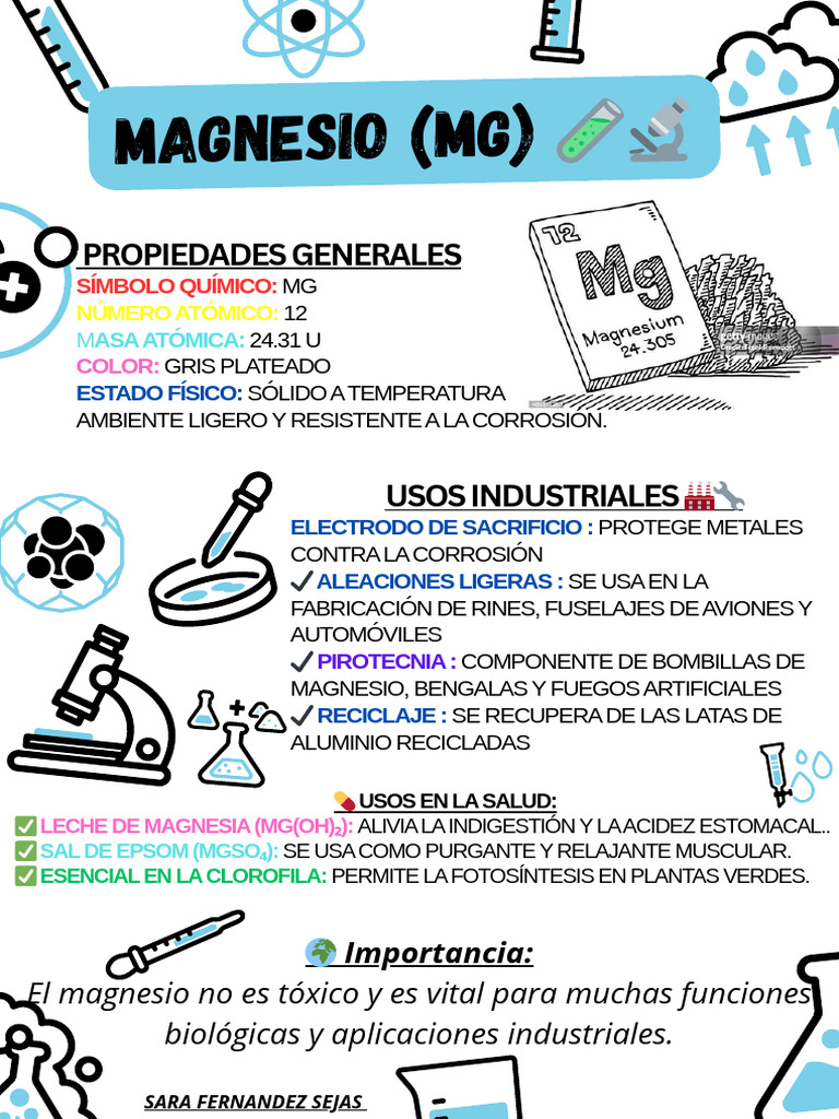 Propiedades y Usos del Magnesio (Mg) | PDF