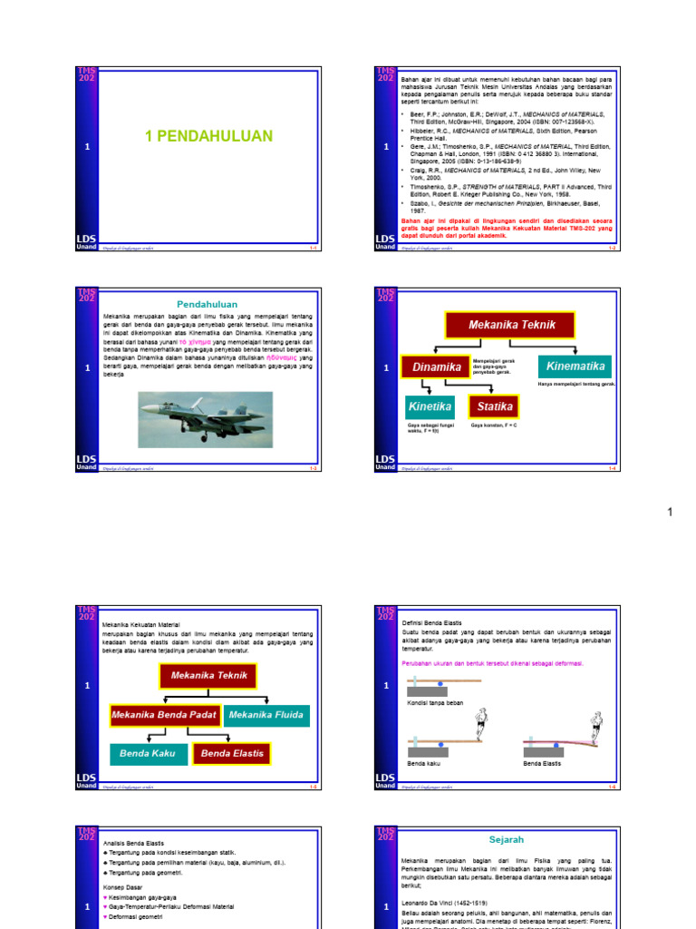 202-01 Pendahuluan | PDF