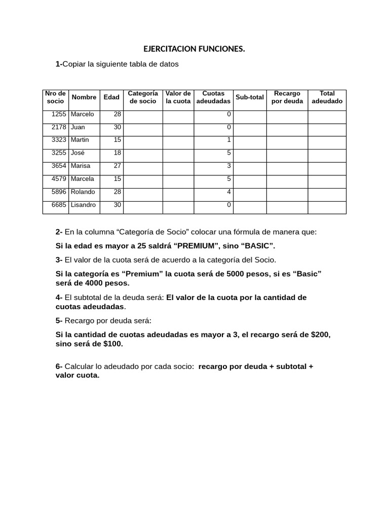 Ejercicios Funciones | PDF