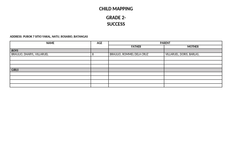 (Grade 2-Success) Purok 7 Sitio Yakal | PDF