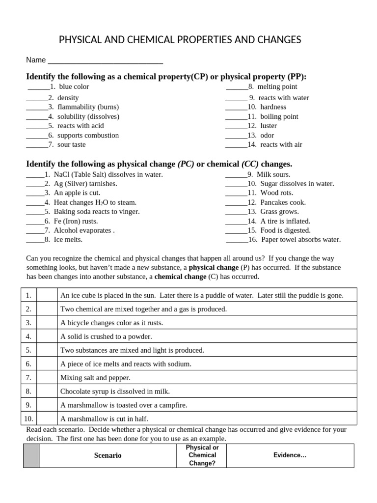 CH U2 A2 Phys and Chem Properties and Changes | PDF | Water | Breads