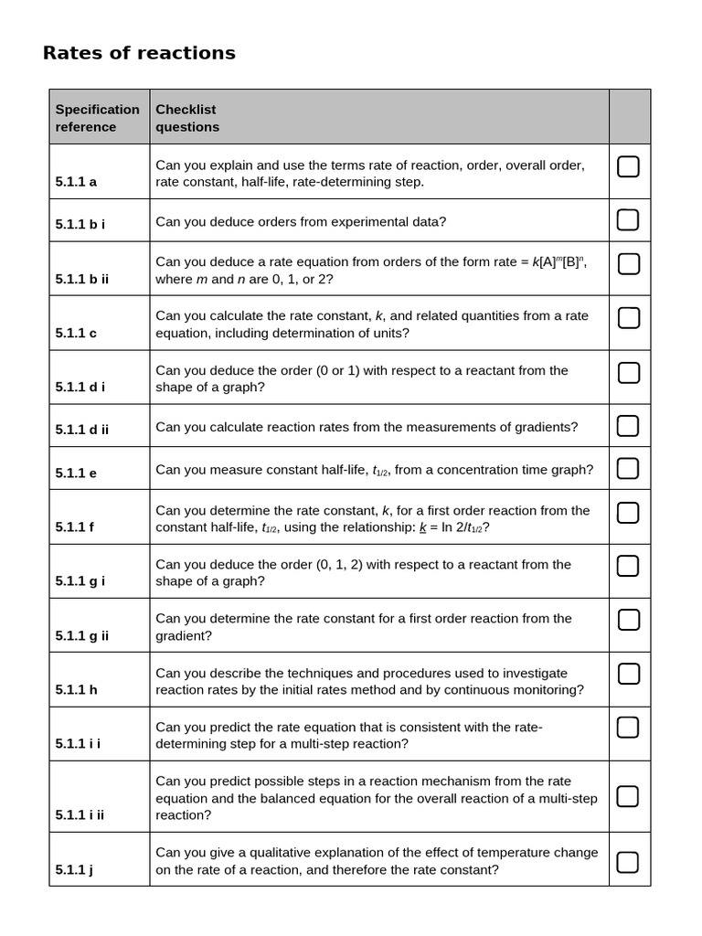 Comprehensive Guide to Reaction Rates and Equilibrium | PDF | Reaction ...