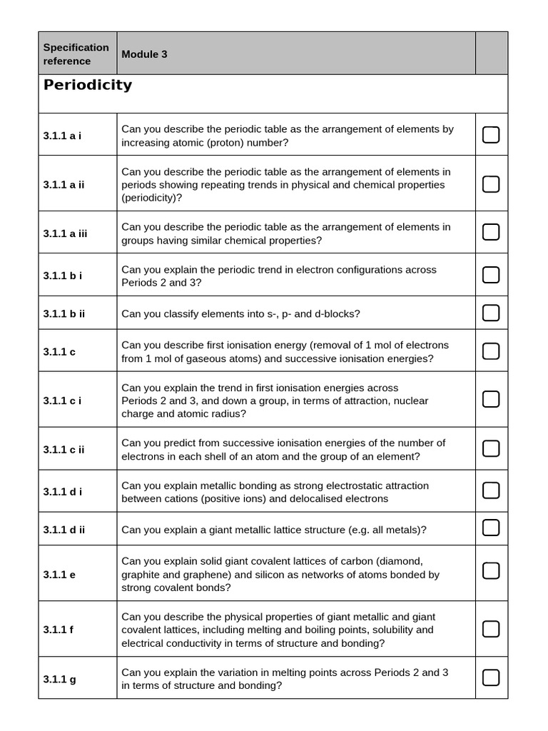 Periodic Trends and Reaction Chemistry | PDF | Chemical Equilibrium ...