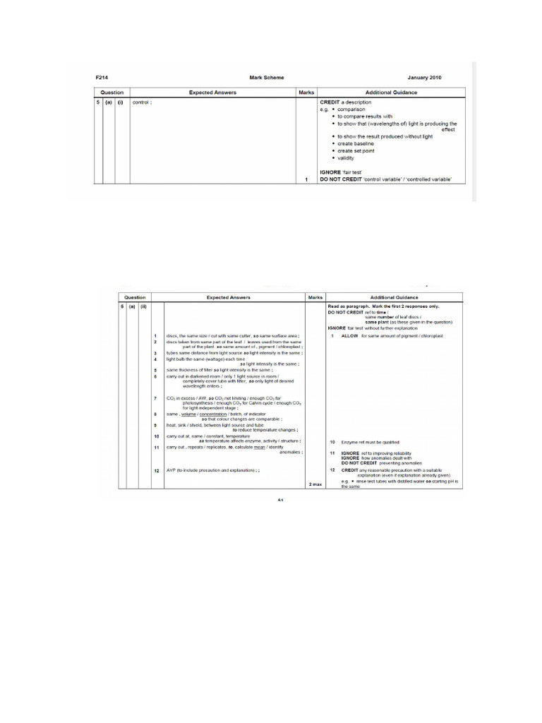 Photosynthesis Homework Mark Scheme | PDF | Photosynthesis | Biochemistry