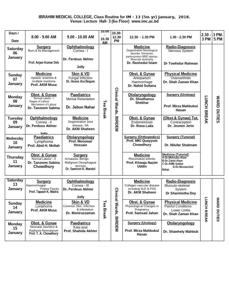 Cornea - I Nervous System: Prof. Anjan Kumar Deb | PDF | Medical Specialties | Medicine