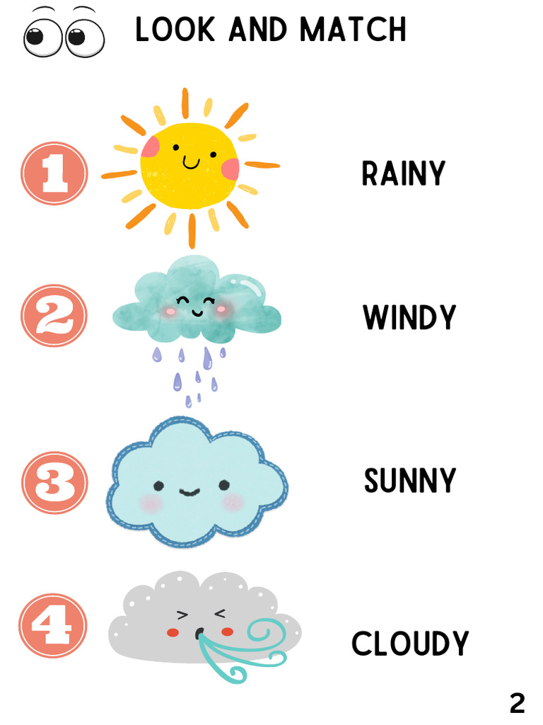 Weather Conditions: Look and Match Guide | PDF