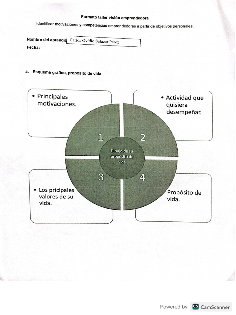 Emprendimiento Segundo Formato Editable | PDF