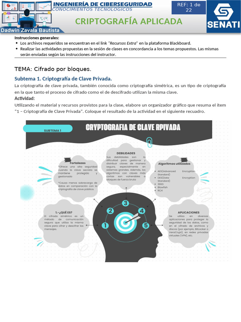 PS Contenido-TEC-Sem 5 EQUIPO 1 | PDF | Criptografía | Clave (criptografía)