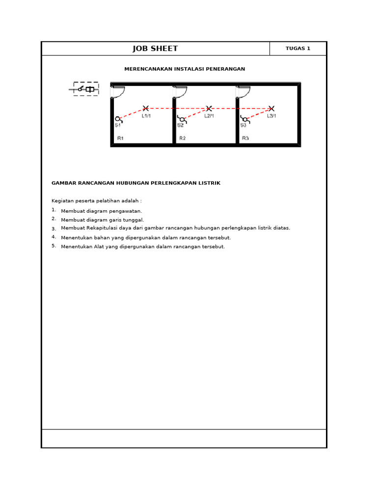 Jobsheet 1 Instalasi | PDF