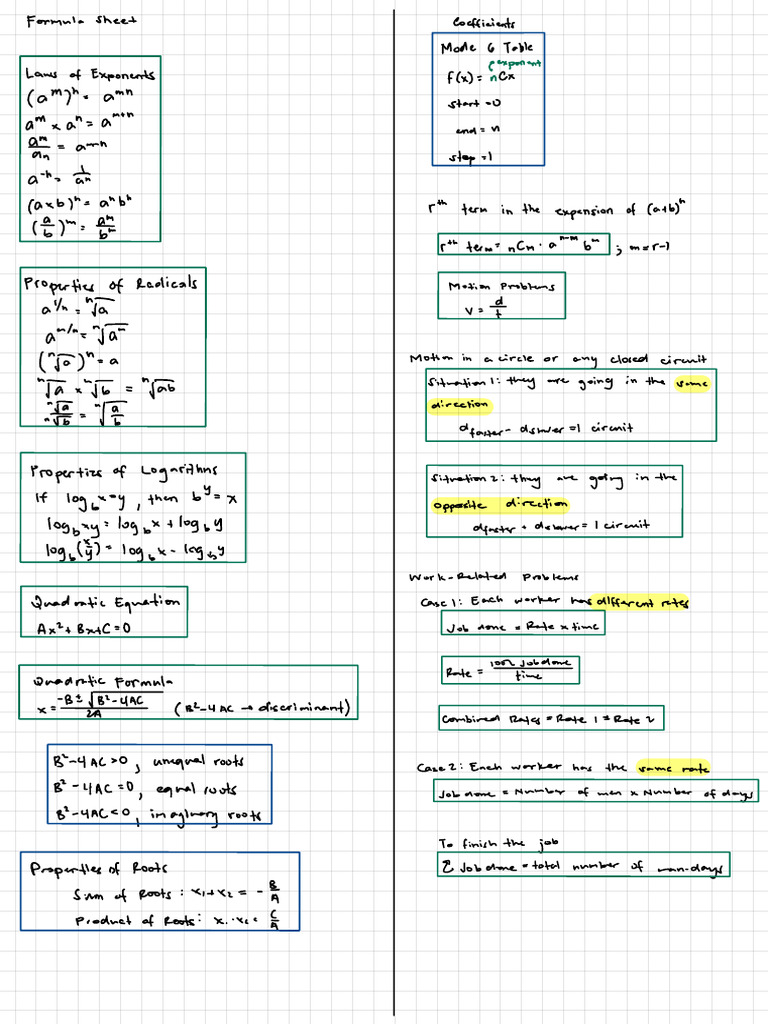 Algebra 2 | PDF | Quadratic Equation | Elementary Mathematics